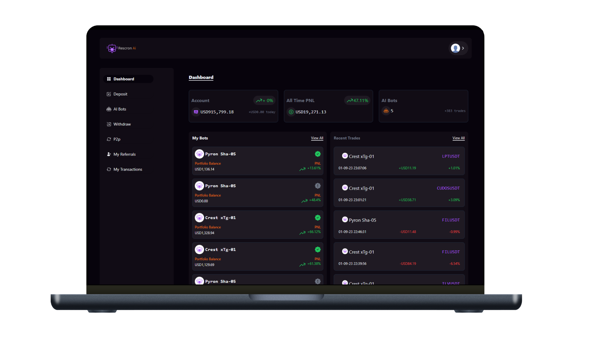 Home | Trading AI Bot